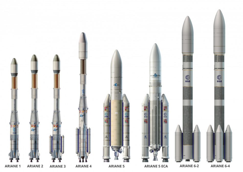 Arianespace
